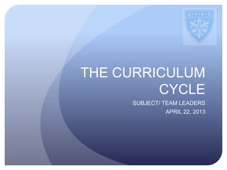 Curriculum Cycle and Team Leaders | PPTX