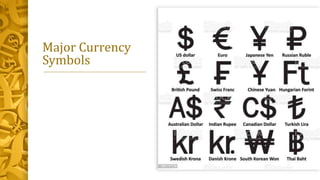 Currencies of the World.pptx