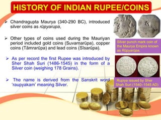 currencies of the world - small.pptx