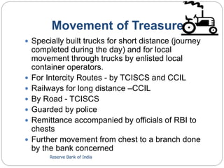 currency-chest_mechanism - distribution of notes & coins.pptx