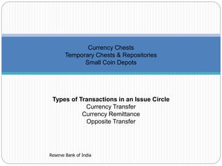 currency-chest_mechanism - distribution of notes & coins.pptx