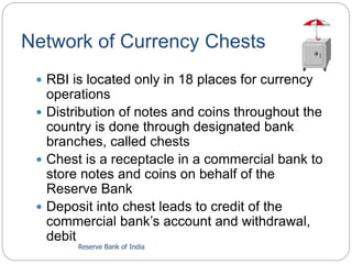 currency-chest_mechanism - distribution of notes & coins.pptx