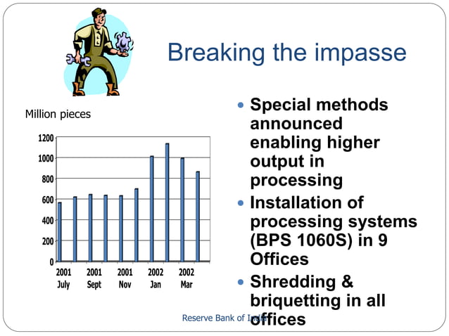 currency-chest_mechanism as followed by RBI.pptx