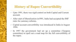 Currency and convertability | PPTX
