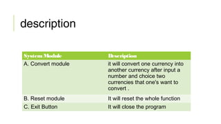 Currency converter | PPT