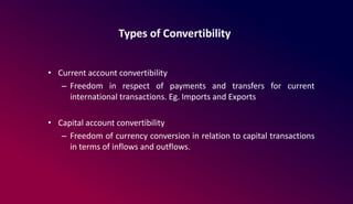 Currency convertibility LOREMS or LERMS | PPT