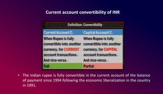 Currency convertibility LOREMS or LERMS | PPT