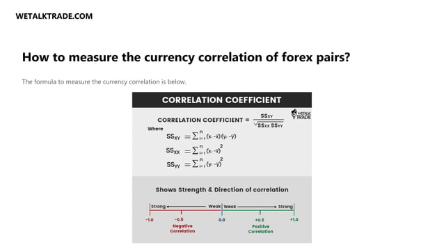 Currency correlation in forex | PPT