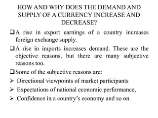 CURRENCY DERIVATIVES | PPTX