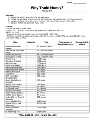 Currency exchange rate activity 2 why trade money | DOC