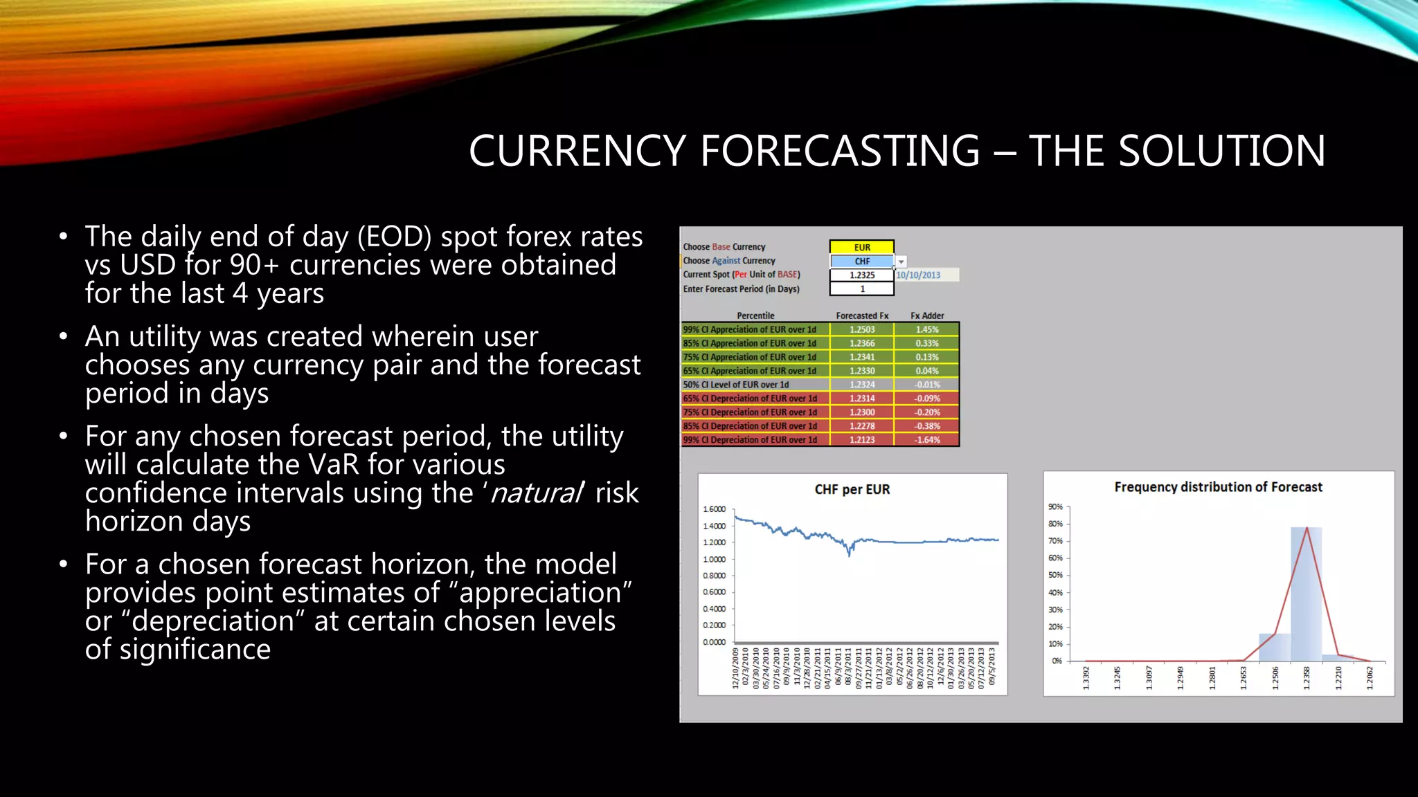 Currency forecasting using var | PPT