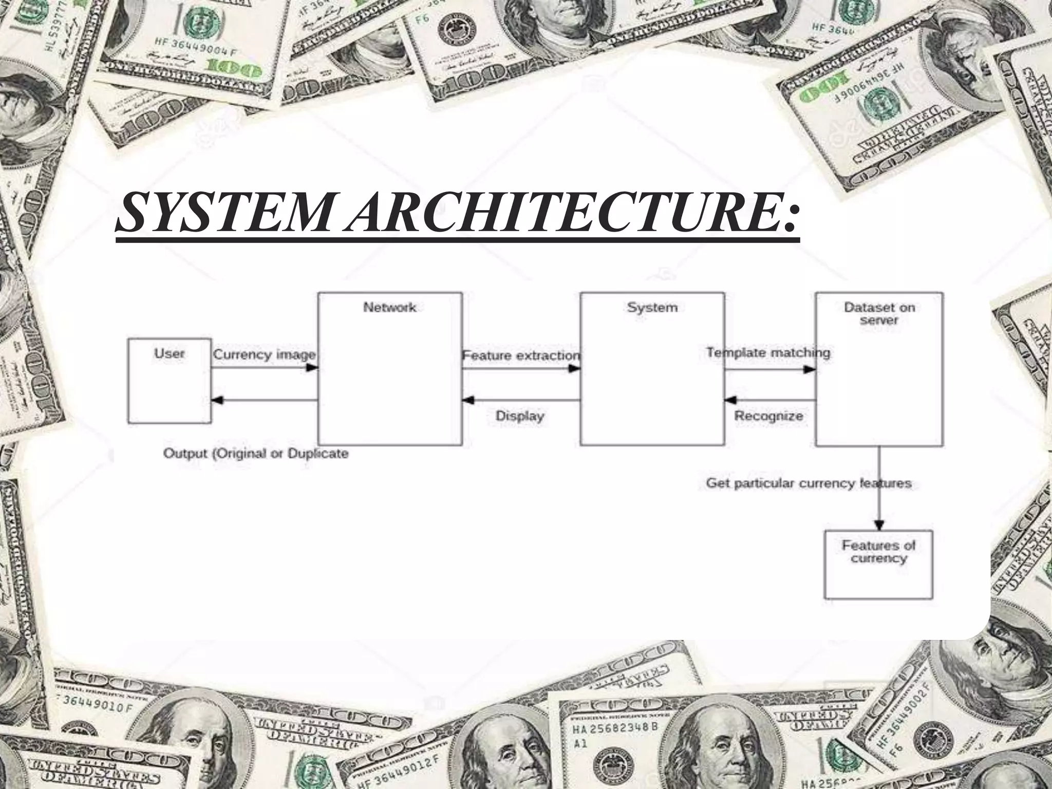 Currency recognition system using image processing | PPTX