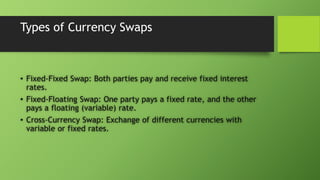 CURRENCY SWAPS.pptx
