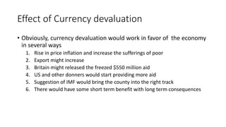 Currency trouble in malawi | PPT