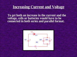 Current And Voltages | PPT
