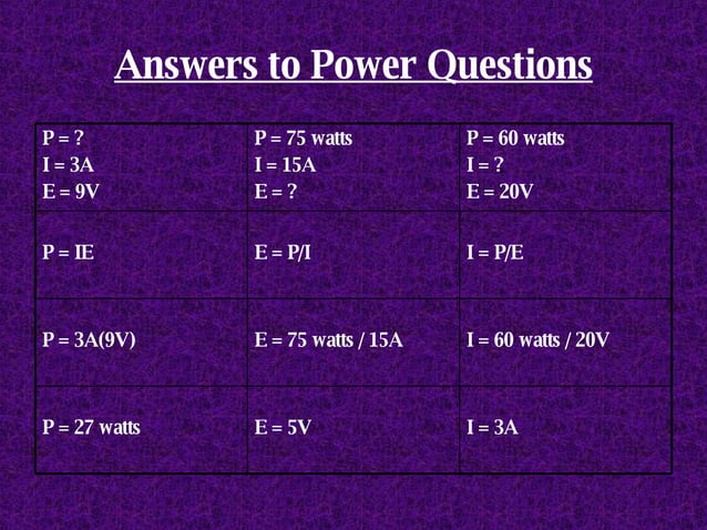 Current And Voltages | PPT | Chemistry | Science