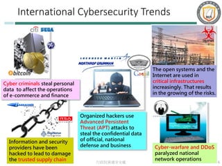 Current Conditions and Challenges of Cybersecurity in Taiwan | PDF