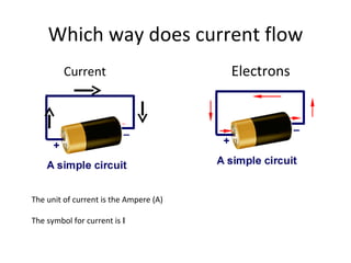 Current Electricity.ppt