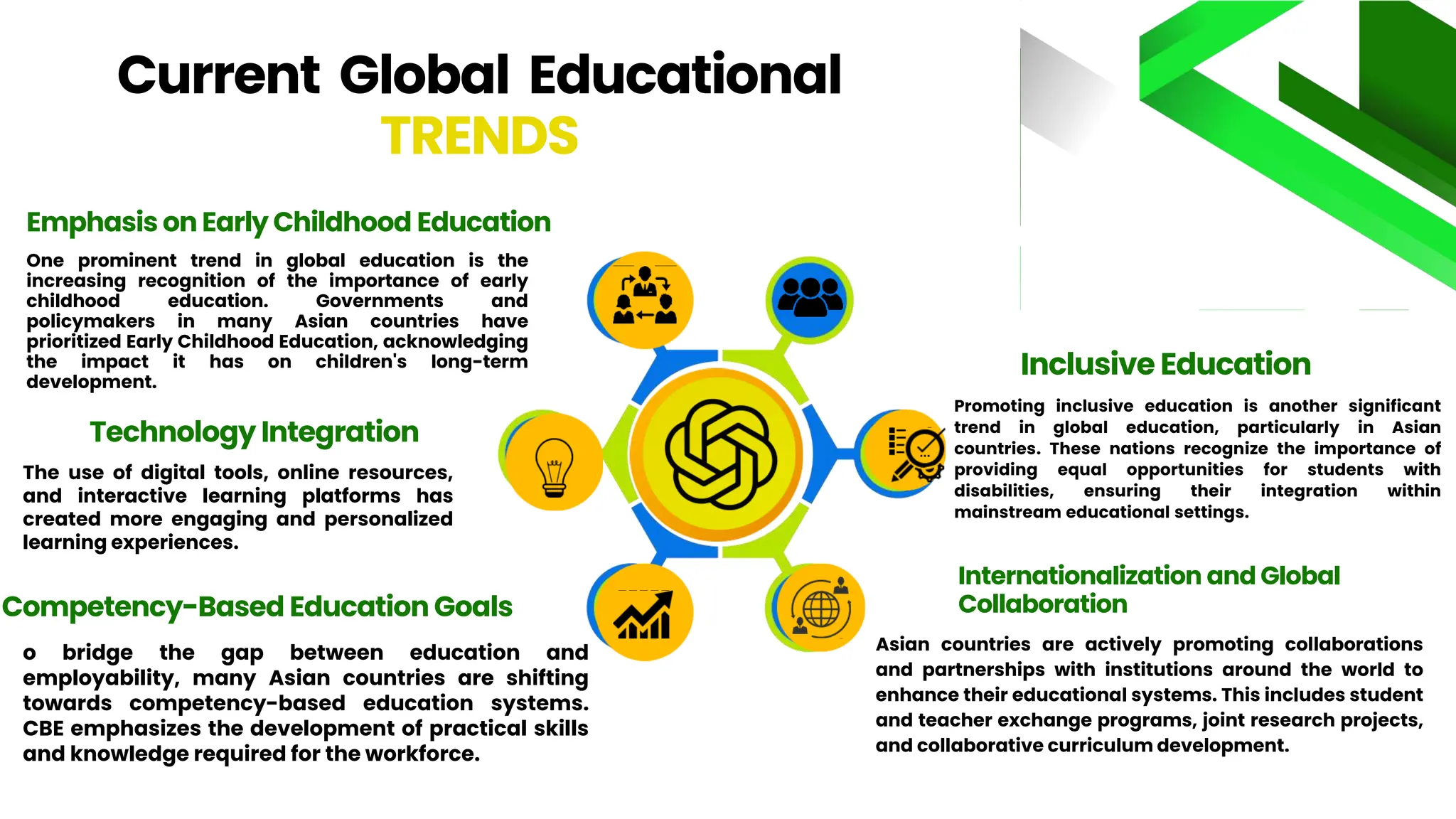 current-global-educational-concerns-thrusts-and-trends.pptx