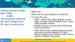Current-global-leprosy-situation.pdf