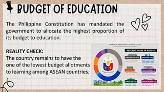 CURRENT-ISSUES-REPORT-MAJOR-ISSUES-IN-THE-PHILIPPINE-EDUCATIONAL-SYSTEM ...