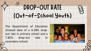 CURRENT-ISSUES-REPORT-MAJOR-ISSUES-IN-THE-PHILIPPINE-EDUCATIONAL-SYSTEM ...