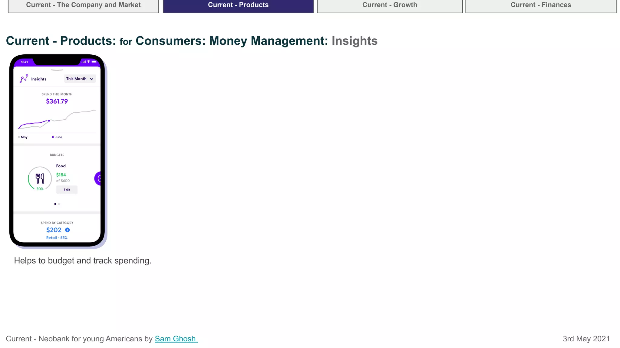 Current - Neobank for young Americans | PPT