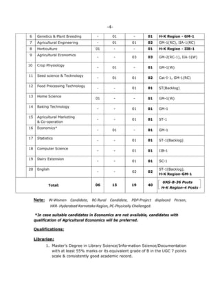 Notification-Recruitment of officer and teaching posts | PDF