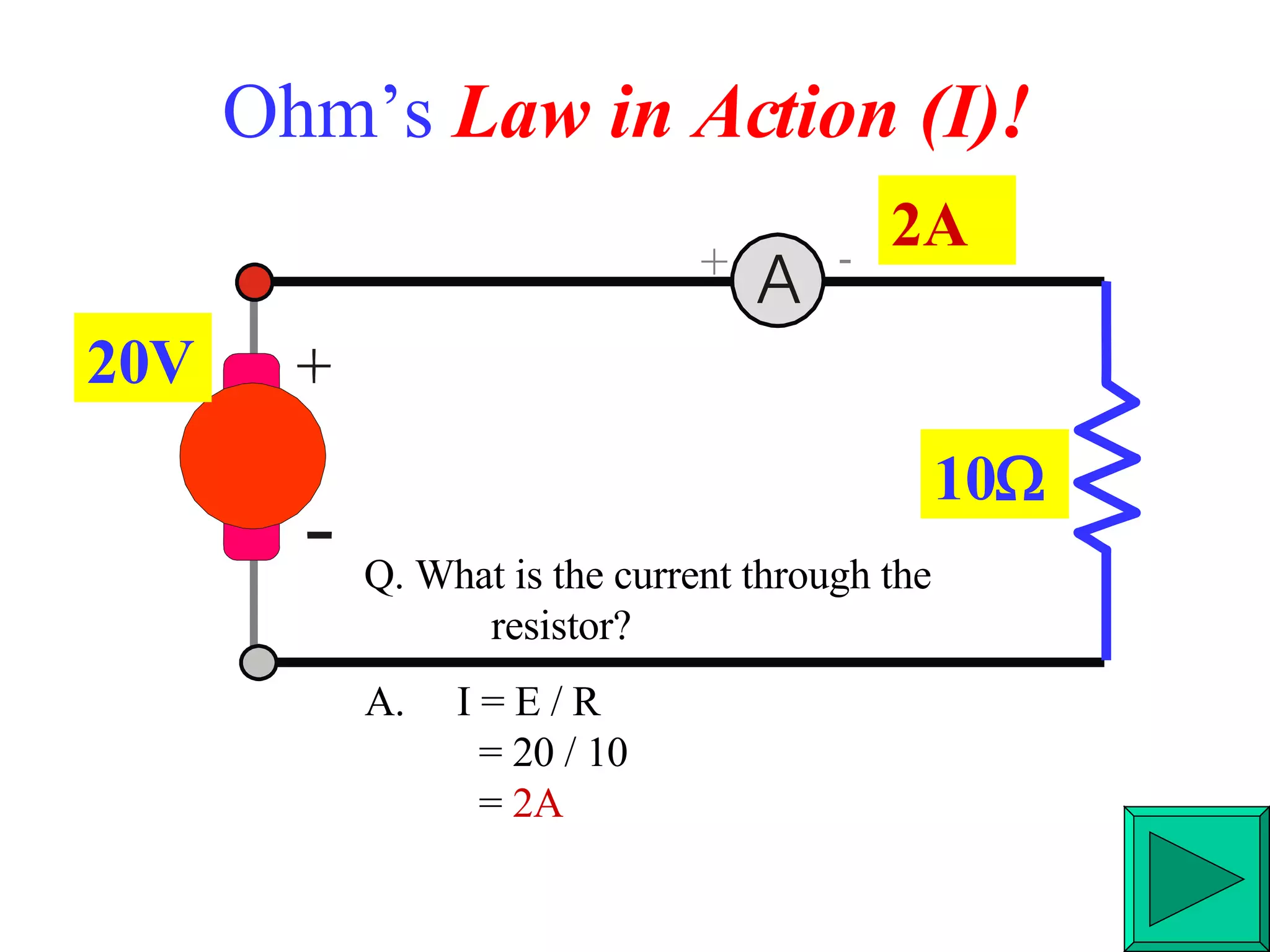 Current & Ohms Law 03 2000 | PPT