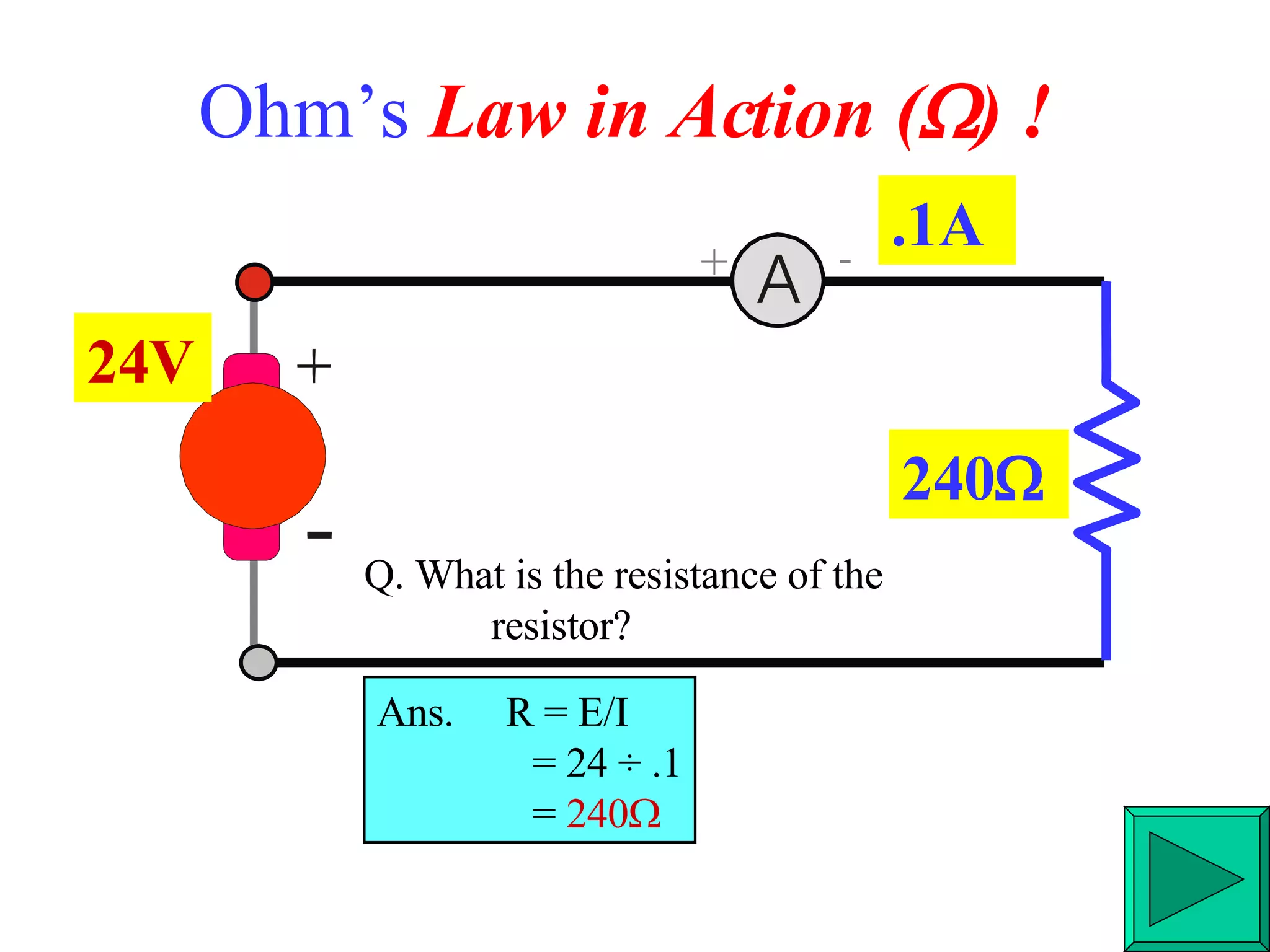 Current & Ohms Law 03 2000 | PPT