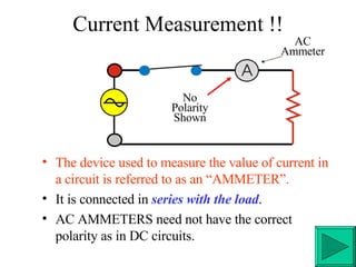 Current & Ohms Law 03 2000 | PPT