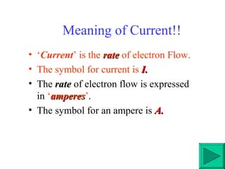Current & Ohms Law 03 2000 | PPT