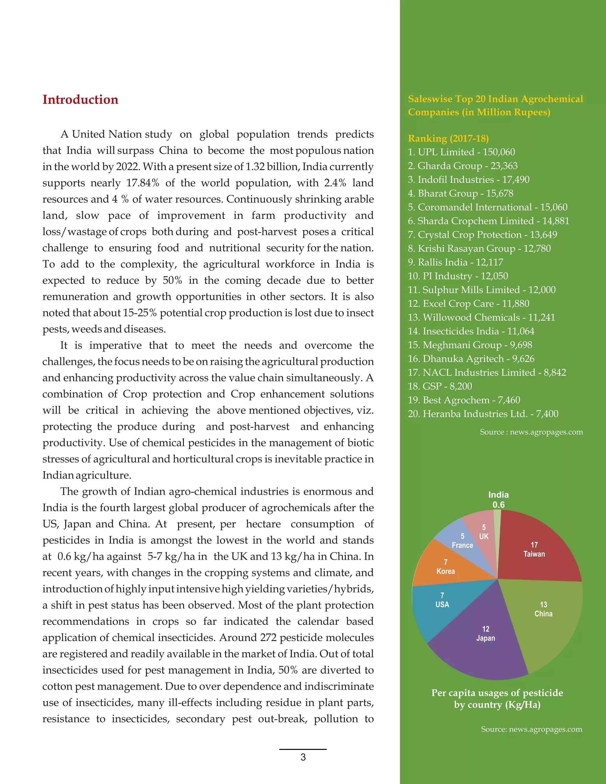 Current-Status-and-Guidelines-for-Safe-Use-of-Pesticides-in ...