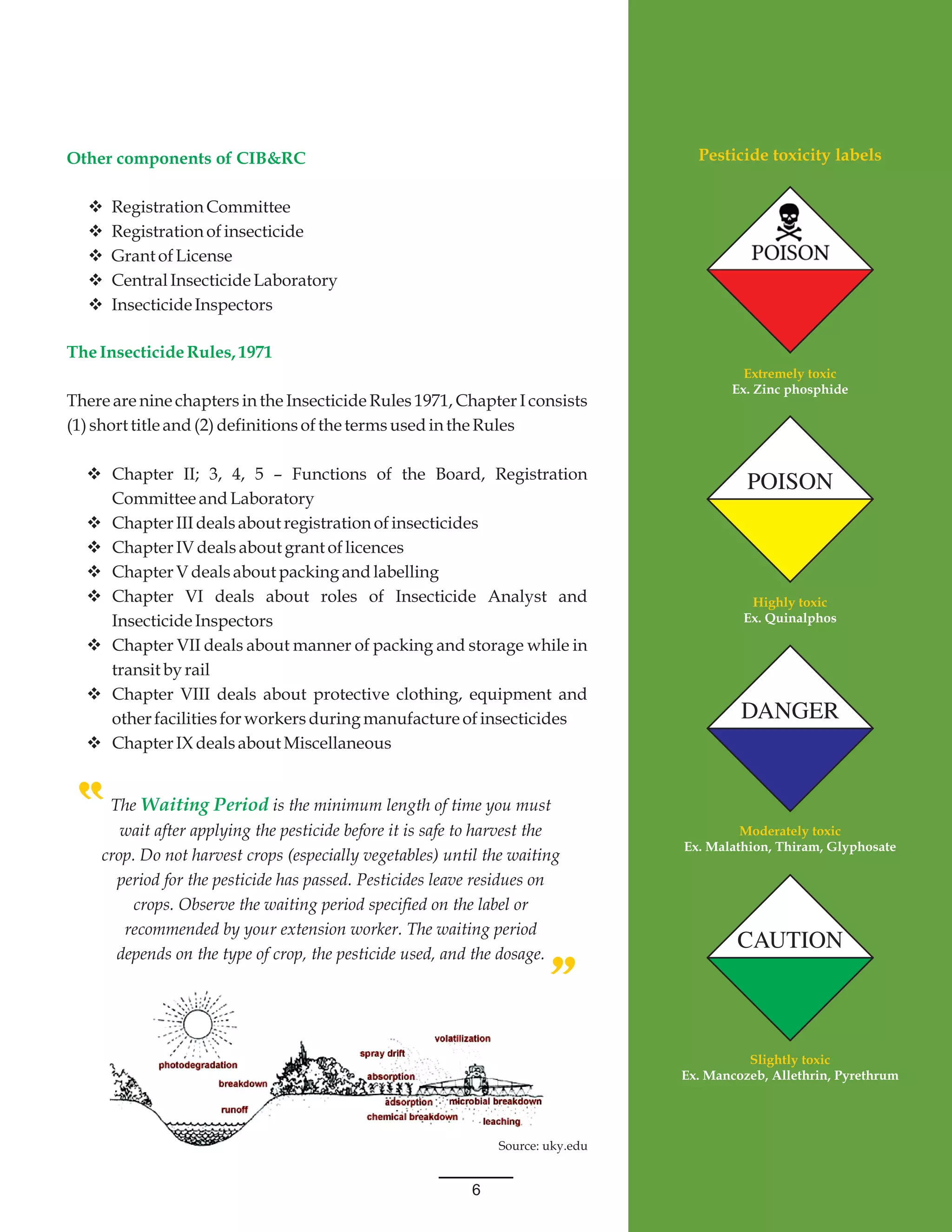 Current-Status-and-Guidelines-for-Safe-Use-of-Pesticides-in ...