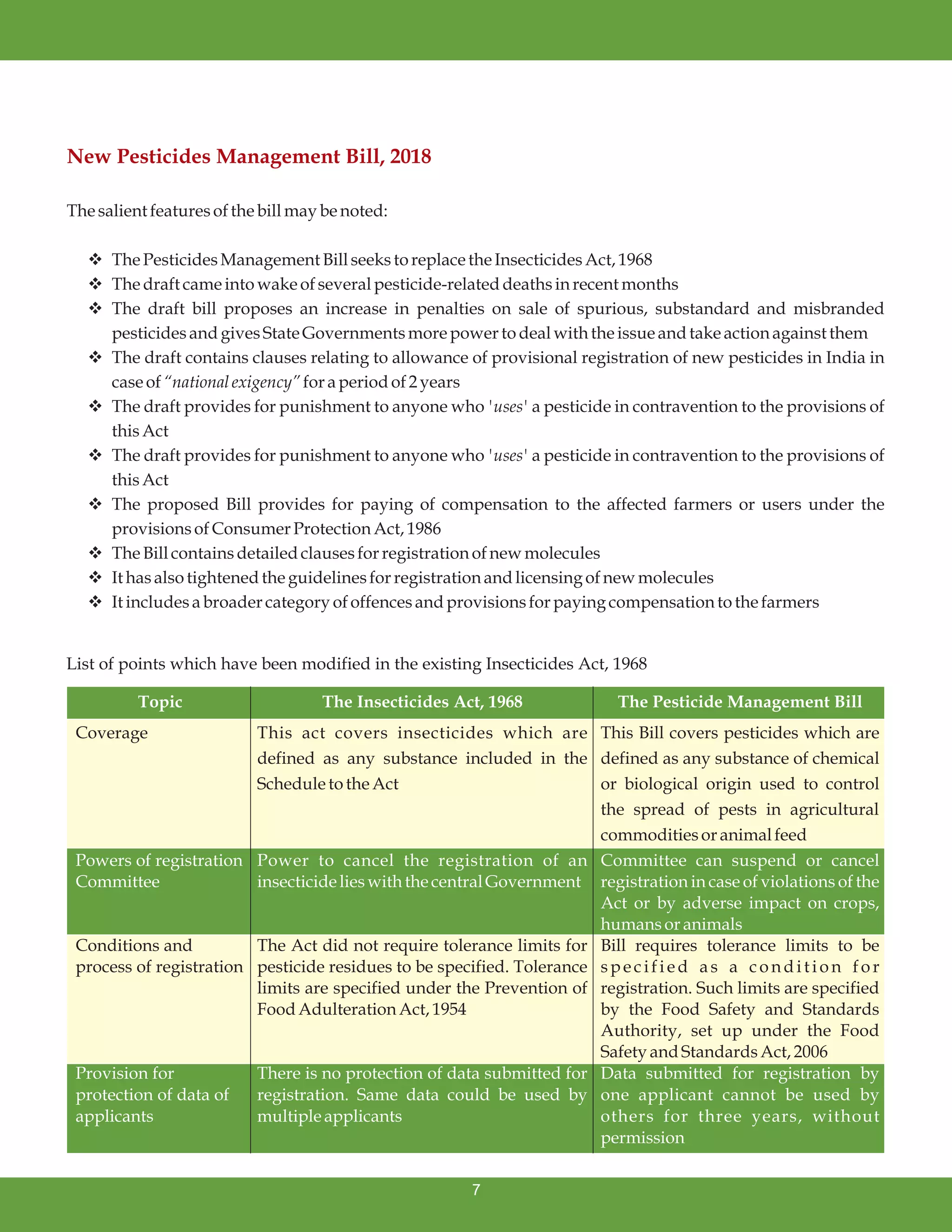Current-Status-and-Guidelines-for-Safe-Use-of-Pesticides-in ...