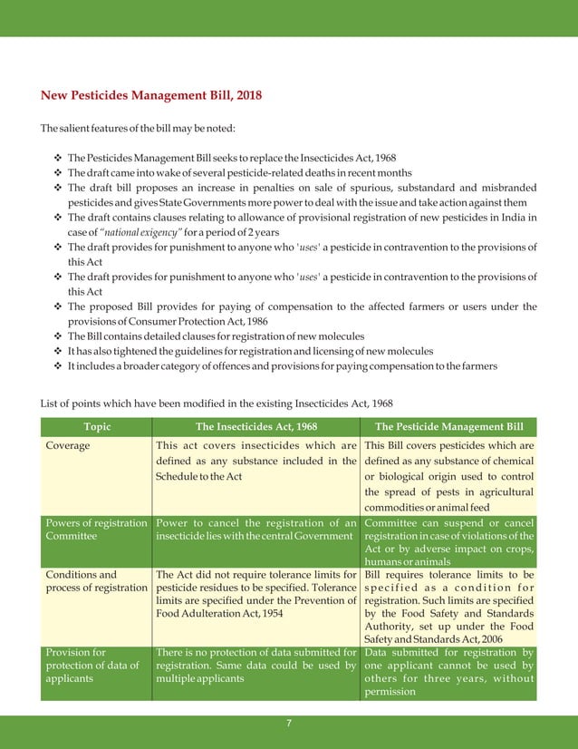 Current-Status-and-Guidelines-for-Safe-Use-of-Pesticides-in ...