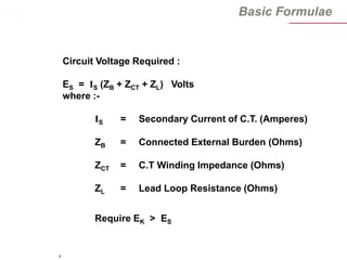 Current-Transformer-ppt.ppt