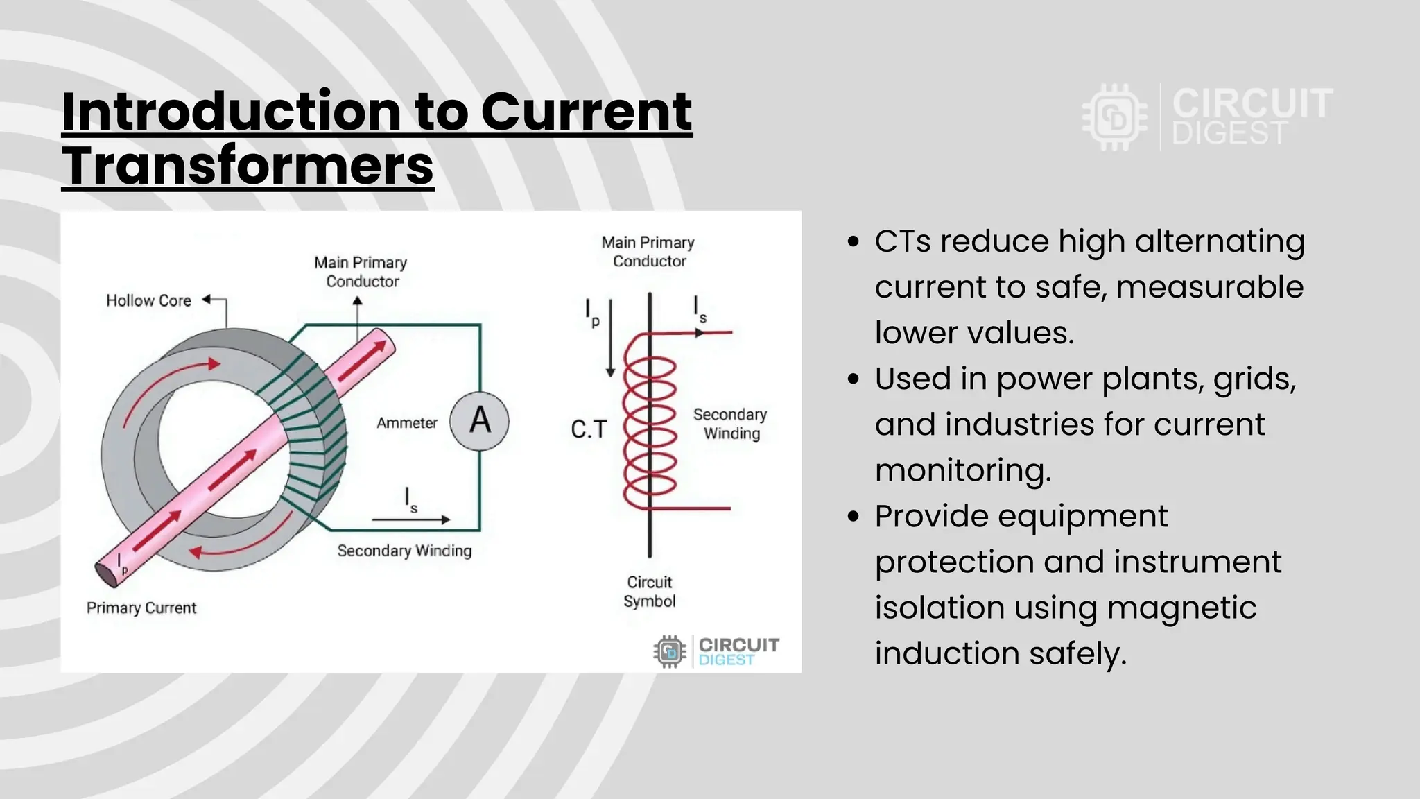 Complete Overview of Current Transformer Types | PPT