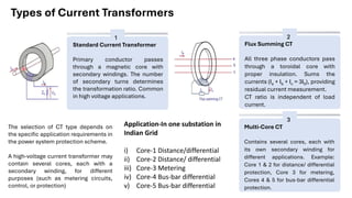 Current Transformers Power System Protection for BTech and MTech | PDF