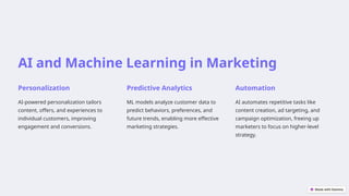 Current-Trends-in-Digital-Marketing.pptx