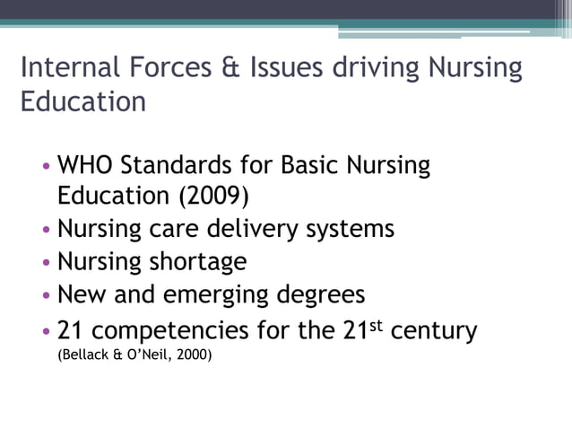 Current trends and issues in nursing education ppt | PPT