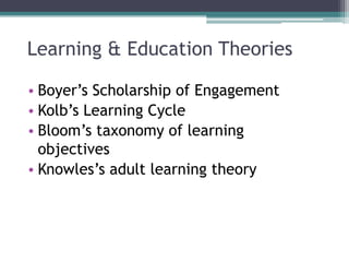 Current trends and issues in nursing education ppt | PPT