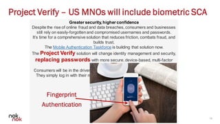 Current Trends Related to Mobile Network Operators & FIDO SCA Adoption ...