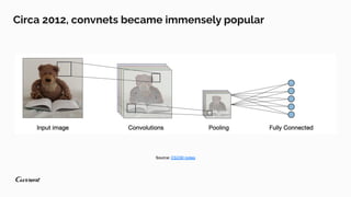 Confluent Current 2024 - Multimodal Embeddings | PDF