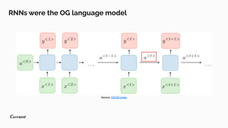 Confluent Current 2024 - Multimodal Embeddings | PDF