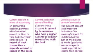 Current Account.pptx