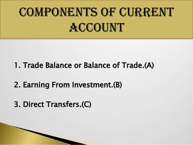 Current Account Deficit
