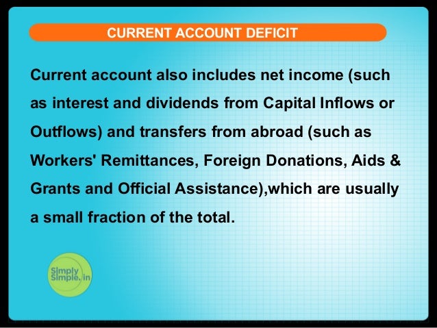 Current Account Deficit