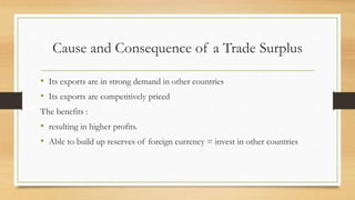 current account deficit and surplus.pptx