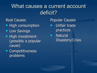 "Do Current Account Deficits Matter?" | PPT